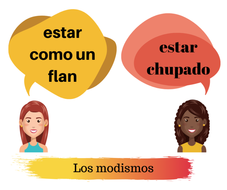 » Test – Los modismos