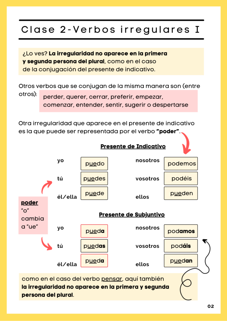 » Curso: Haz las paces con el subjuntivo I