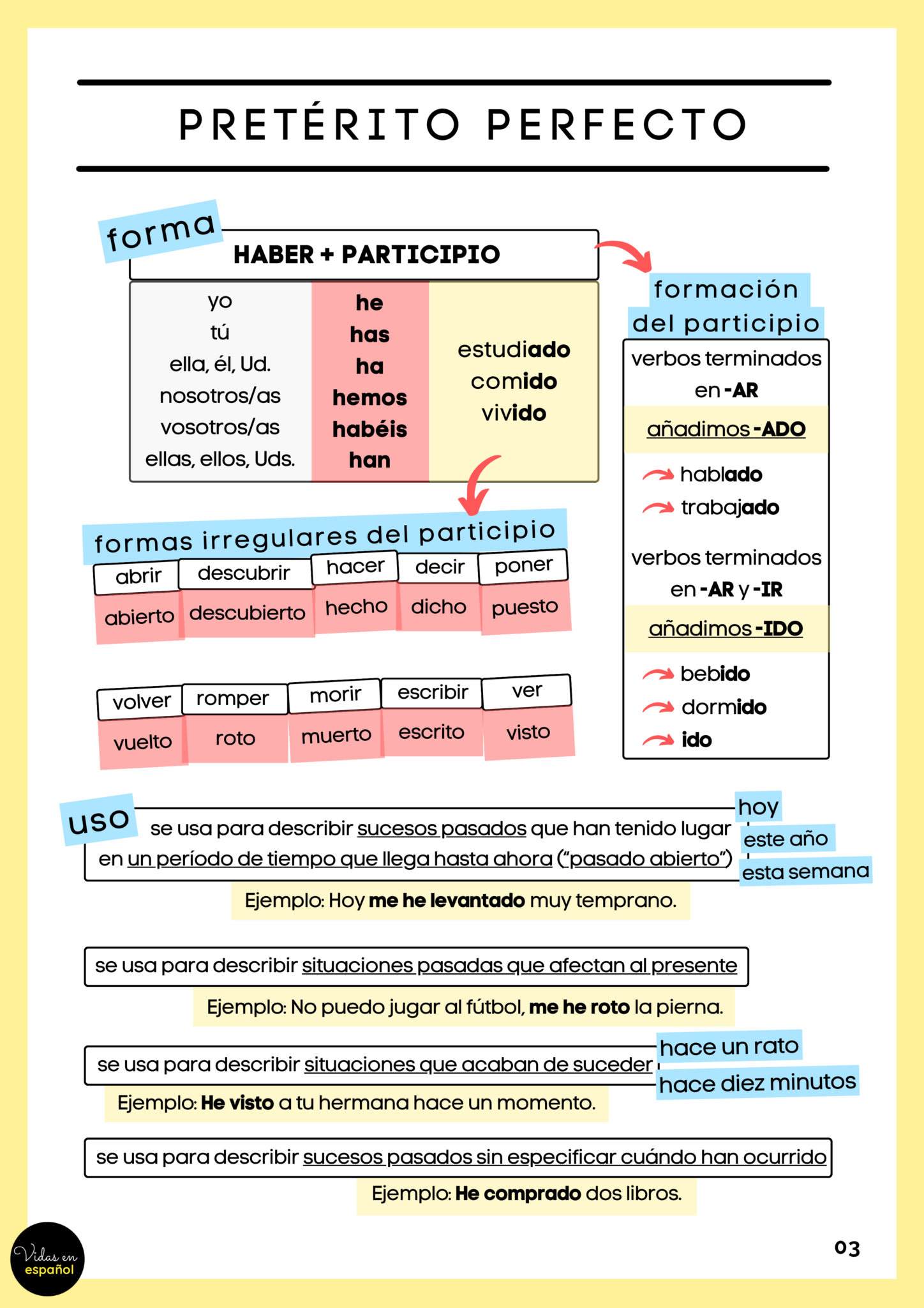 » Cuaderno de los tiempos pasados + los verbos problemáticos